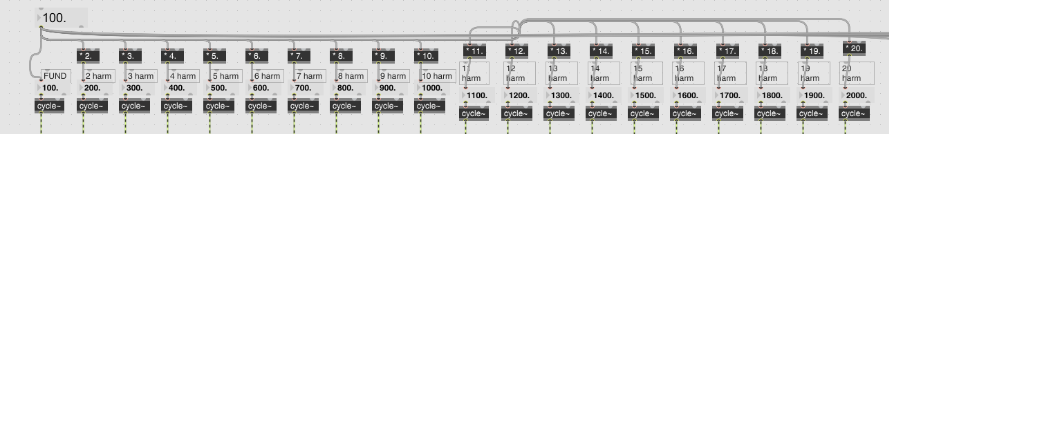 offset numbers from specific number - Misc Forum | Cycling '74