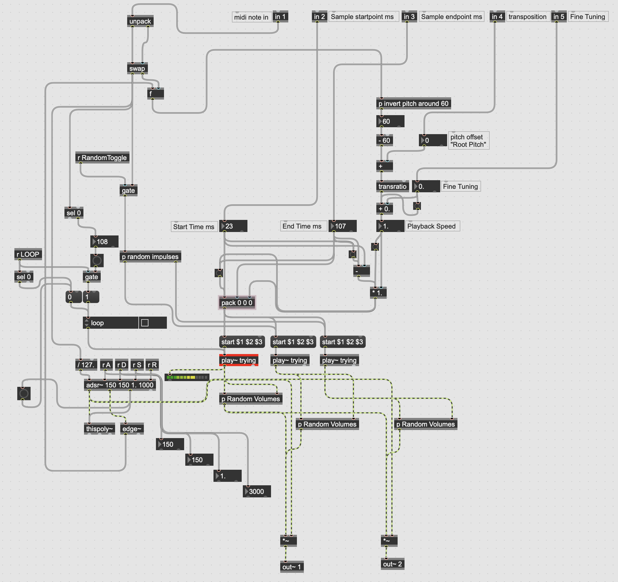 Play~ gets stuck in a loop - Misc Forum | Cycling '74
