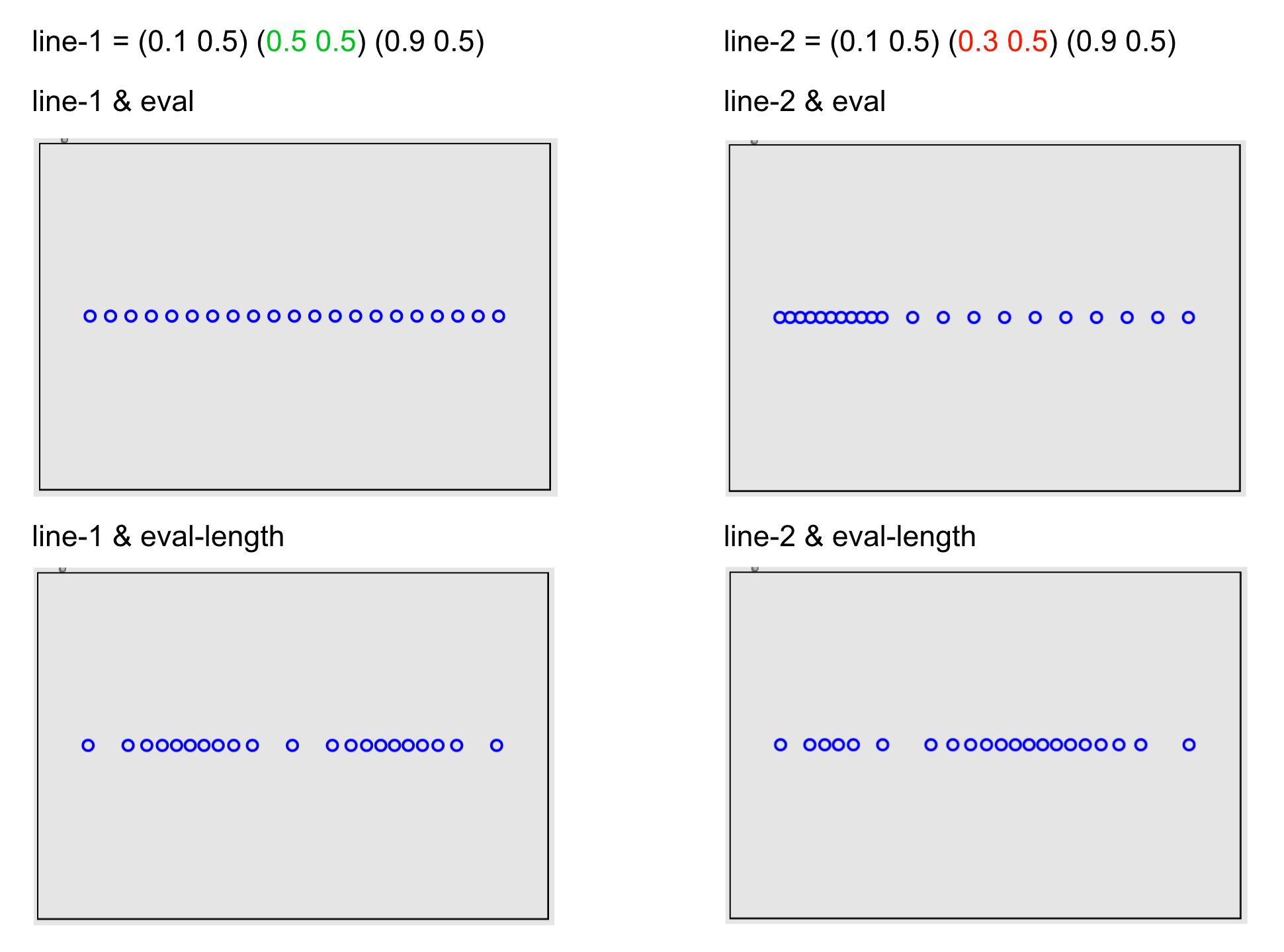 Interpolation With Jit Path For 2d Paths Jitter Forum Cycling 74